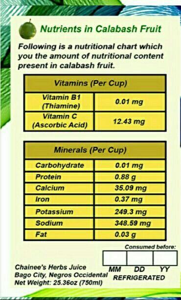 Calabash Miracle juice Anticancer fruit, Food & Drinks, Fresh Produce ...