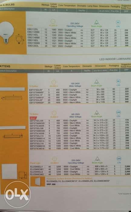 Firefly LED T5 Indoor Luminaries, Furniture & Home Living, Lighting ...