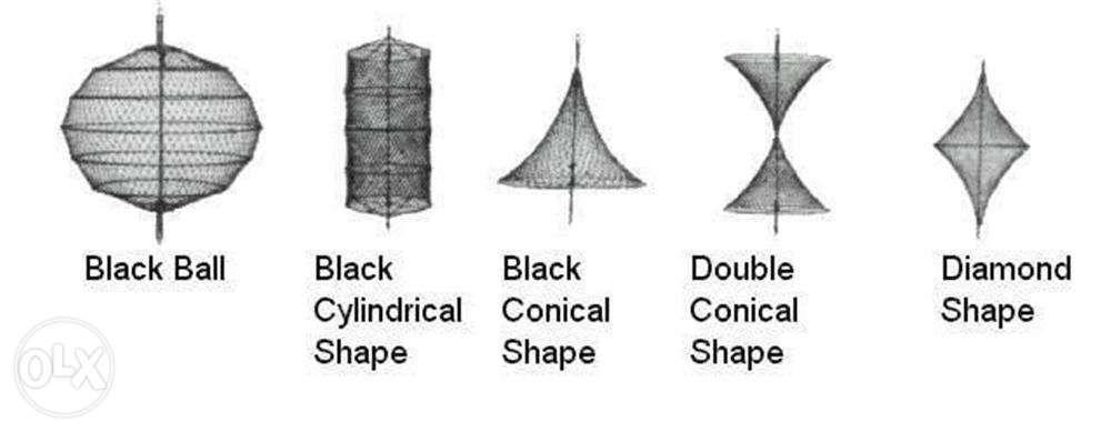 Marine Day Shape Signal 600mm Black Anchor Ball Cylinder Diamond Cone ...