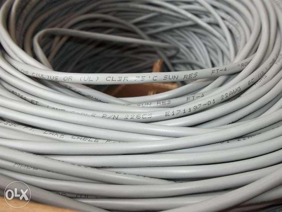 22 AWG 6 Conductor Stranded Shielded Cable made in USA, Babies & Kids ...