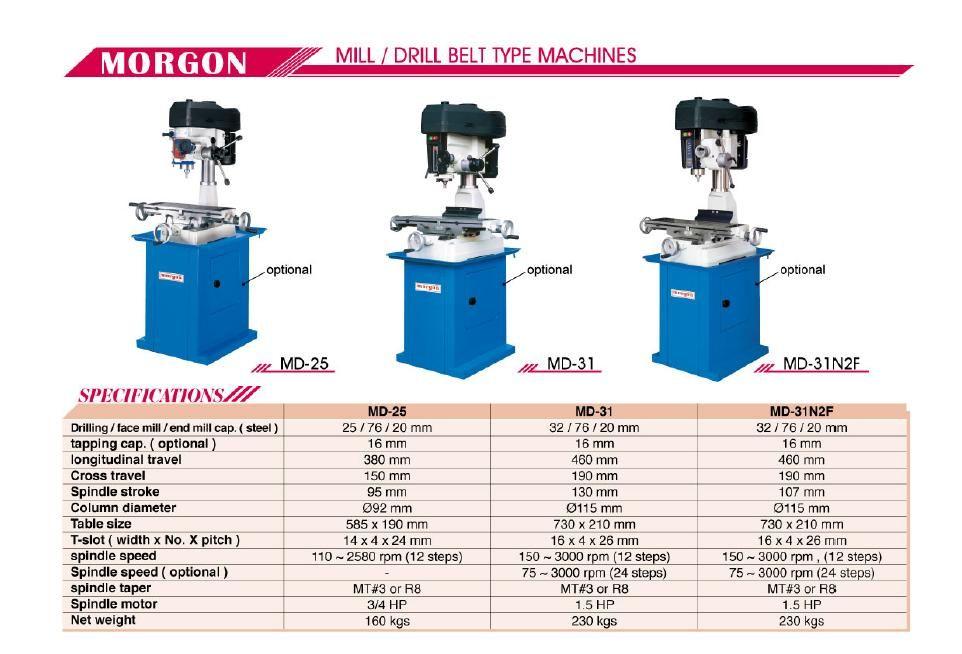 Phoebus Vertical Milling Machine, Commercial & Industrial, Industrial ...