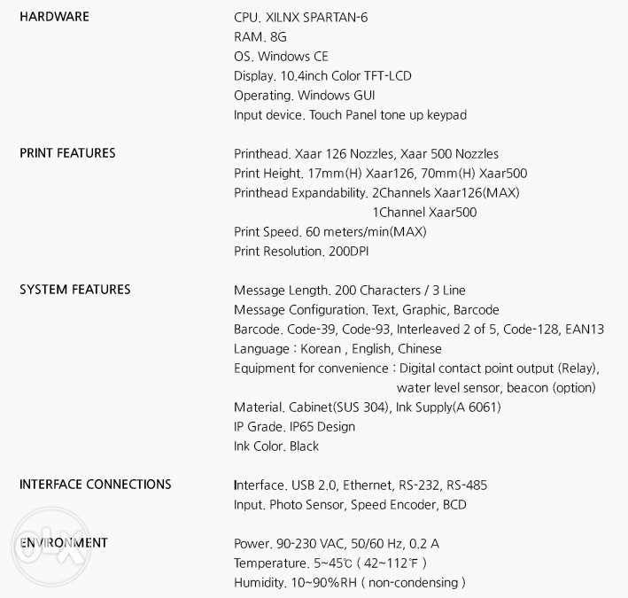 Maccell MP7 Box Printer DOD High Res Carton Coder Printing Machine ...