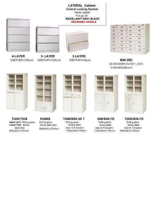 Steel Filing Cabinet Mobile Pedestal Drawer Locker With Security Lock ...