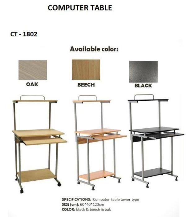 Computer table(Office partition)(Office furniture), Furniture & Home ...