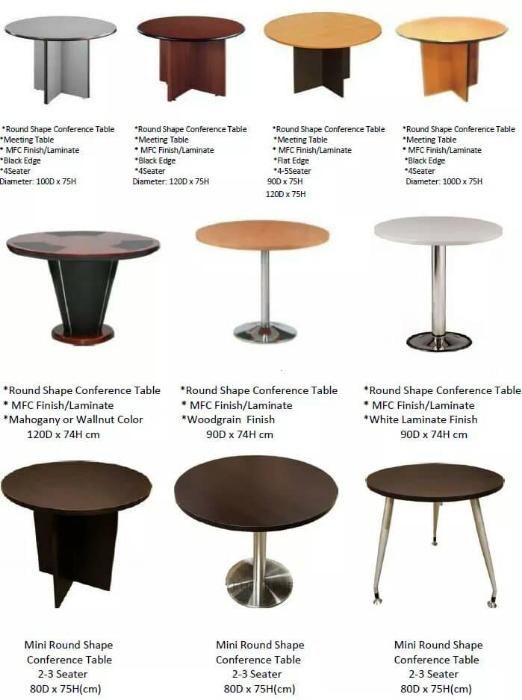 Round Conference Table _ office furniture _ office partition, Furniture ...