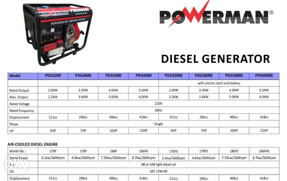 Diesel Generator, Furniture & Home Living, Cleaning & Homecare Supplies ...