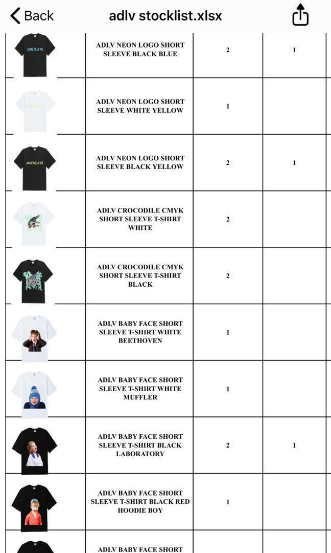 Acme De La Vie ( ADLV ), Men's Fashion, Tops & Sets, Tshirts & Polo ...