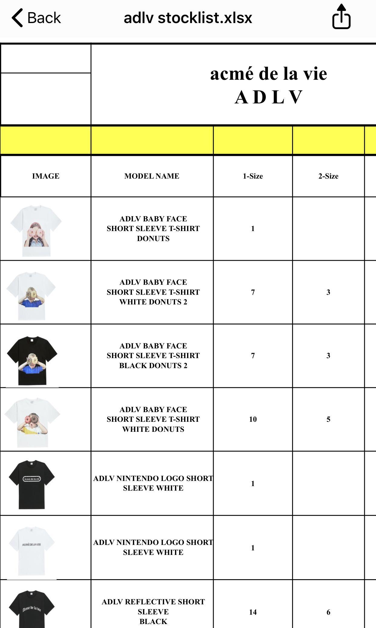 Acme De La Vie ( ADLV ), Men's Fashion, Tops & Sets, Tshirts & Polo ...