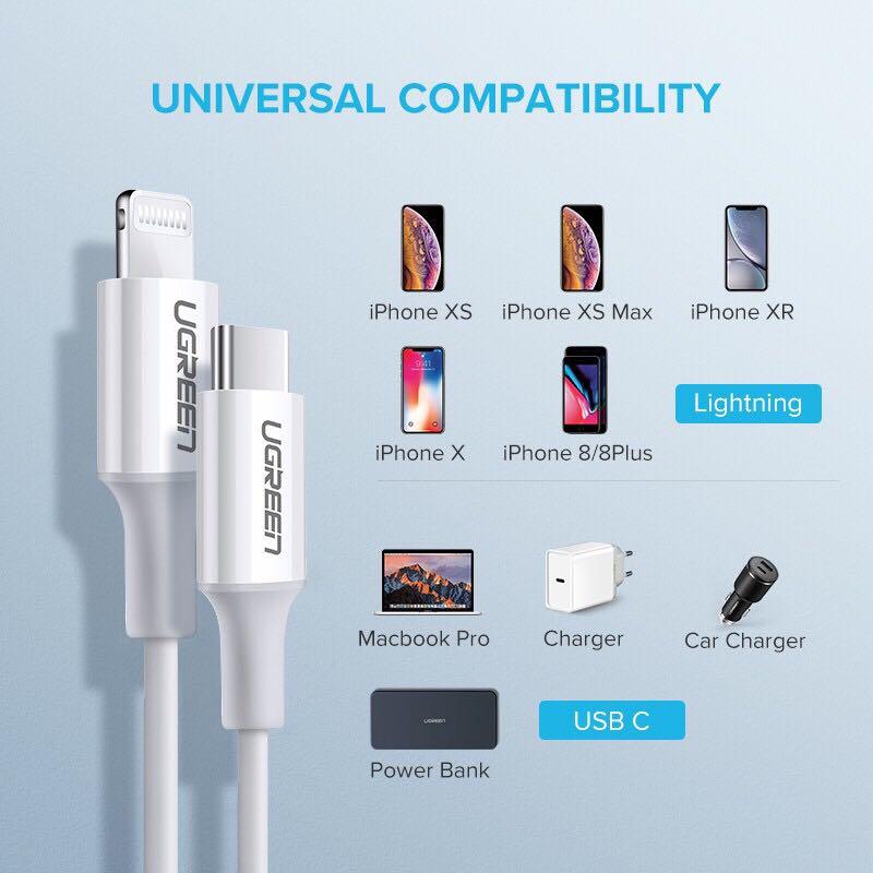 [PO] Ugreen USB C to Lightning Charging Cable PD MIFI, Mobile Phones ...