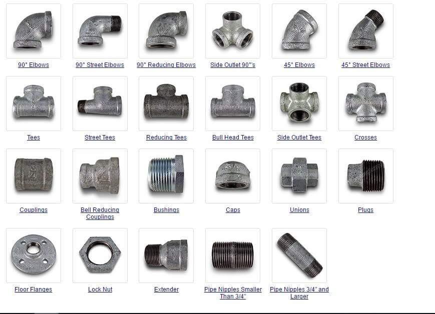 BI/GI Fittings, Commercial & Industrial, Construction & Building ...