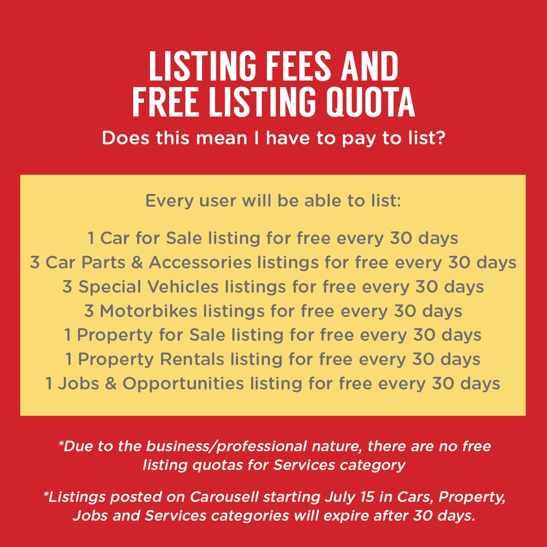 Listing Fees and Quotas, Community on Carousell