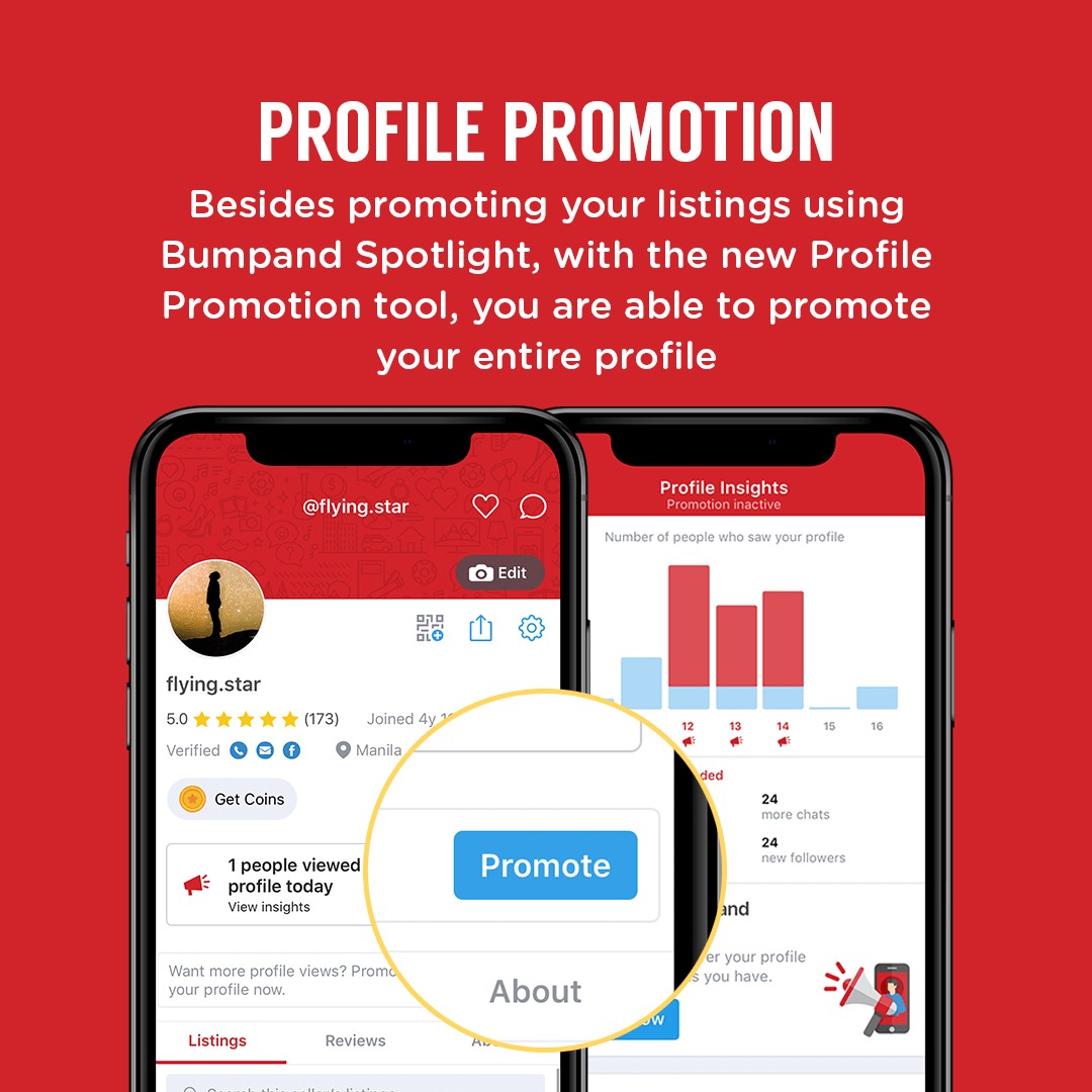 What is Profile Promotion?, Community on Carousell