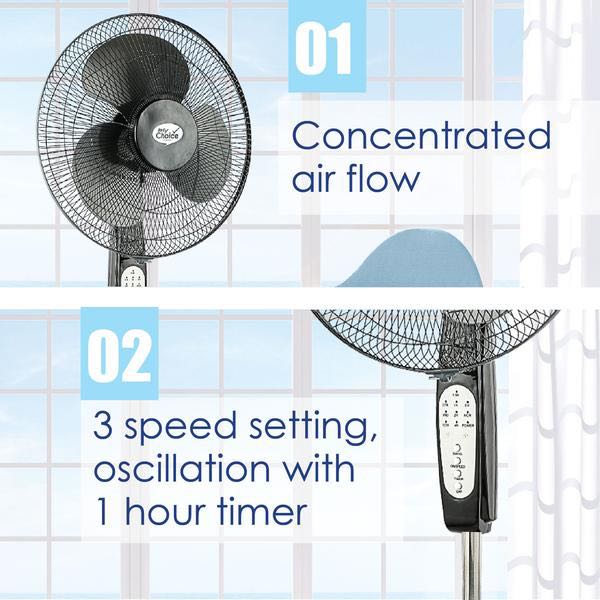 Stand Fan - My Choice by PowerPac 16 inch Stand Fan with Remote Control ...
