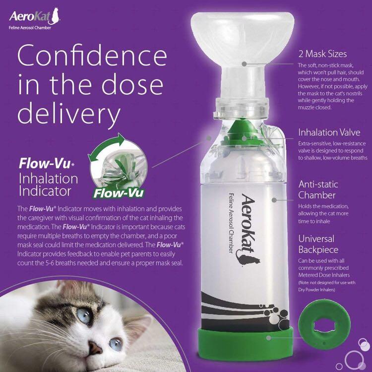 AEROKAT Aerosol Chamber Inhaler Spacer for Cats, Pet Supplies, Homes ...