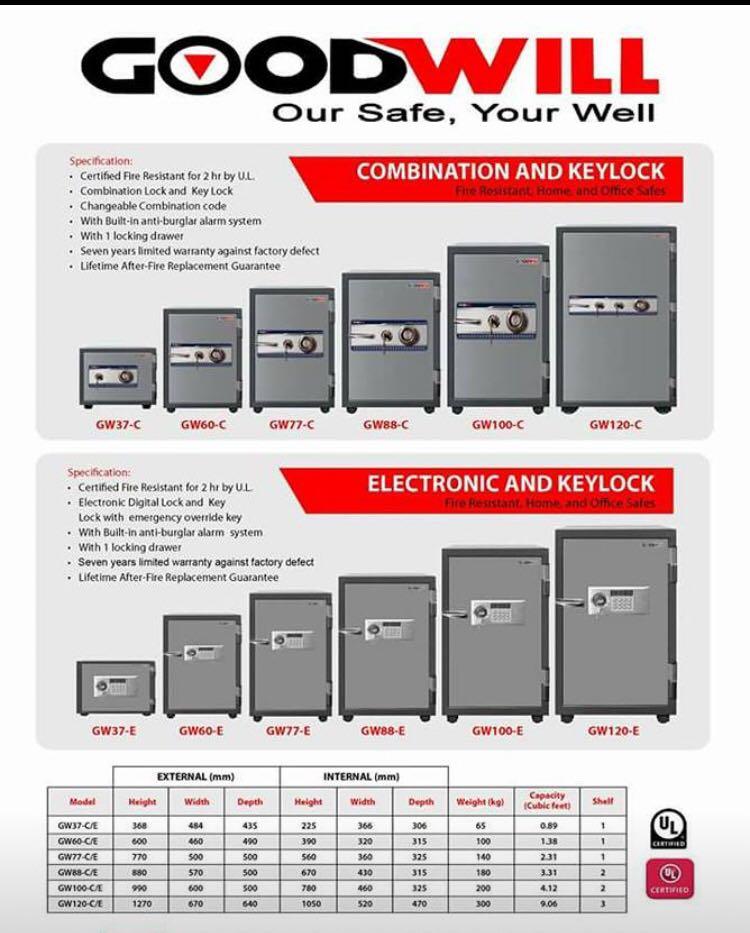 Goodwill Safety Vault GW120-C, Furniture & Home Living, Home ...