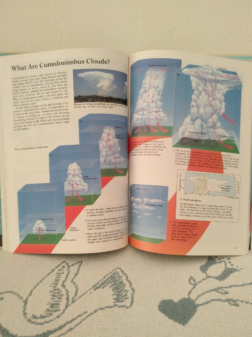 Time Life : Weather and Climate (Encyclopedia) on Carousell