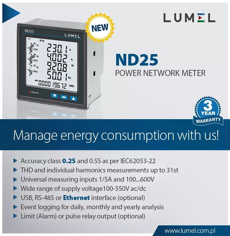 Power Meter Digital, Computers & Tech, Parts & Accessories, Cables ...