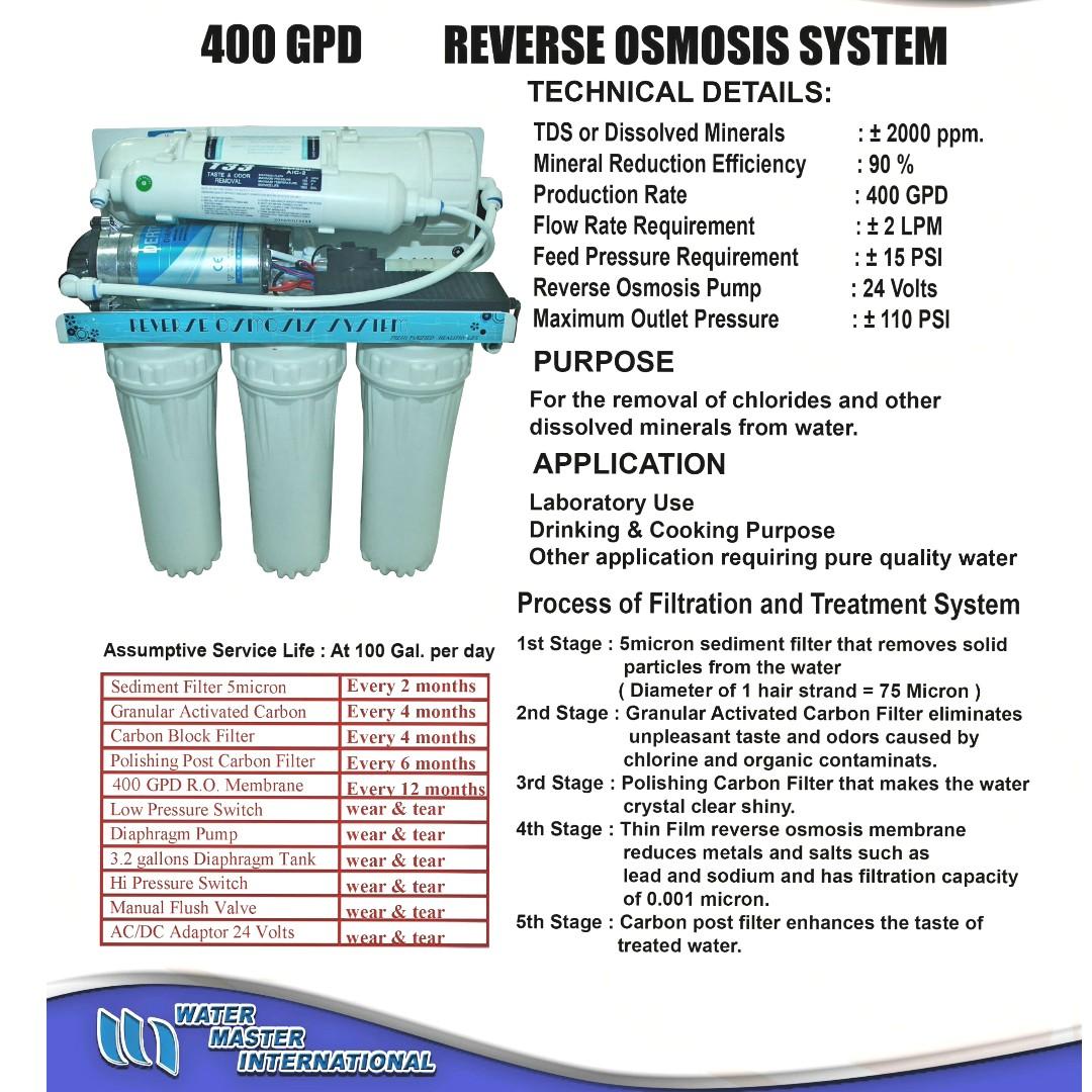 400 GPD Reverse Osmosis System, Food & Drinks, Local Eats on Carousell