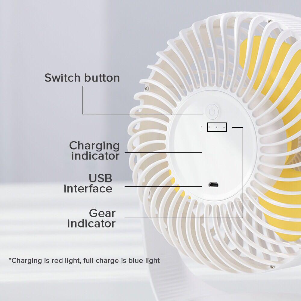 Tylex fan, Furniture & Home Living, Lighting & Fans, Fans on Carousell