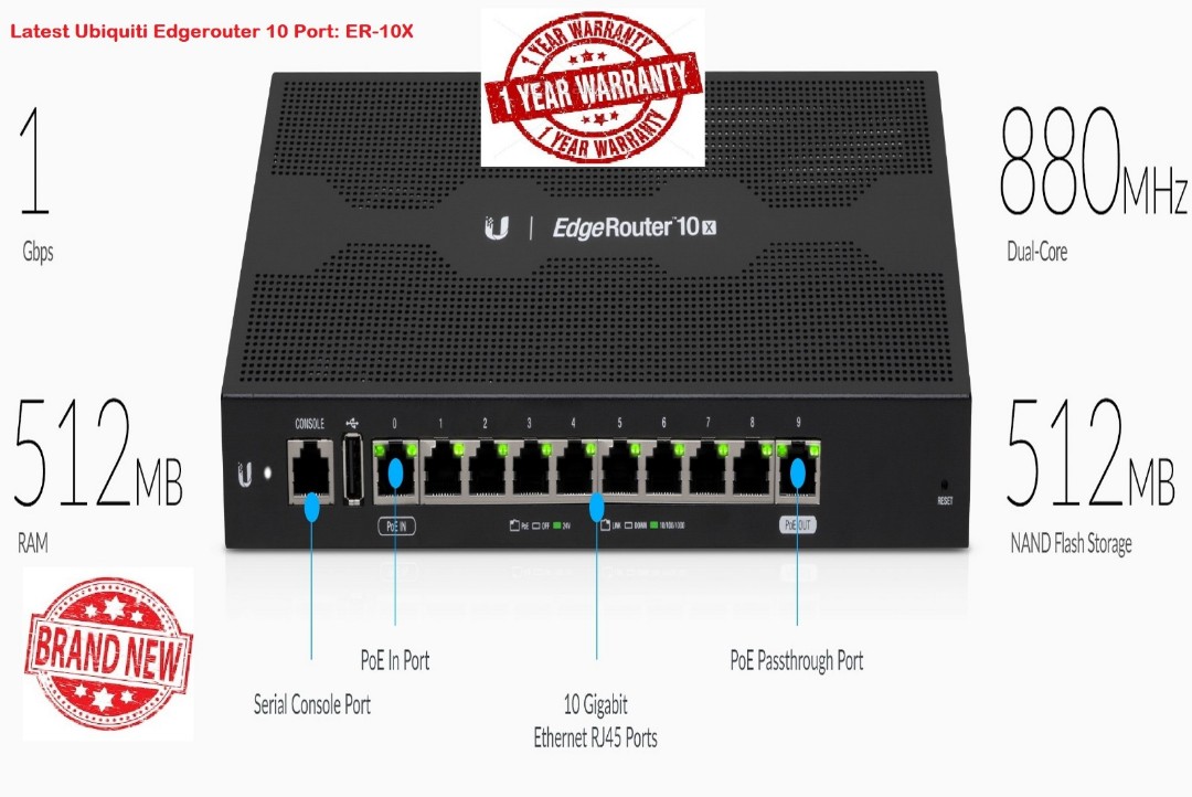 Ubiquiti EdgeRouter 10x, Computers & Tech, Parts & Accessories ...