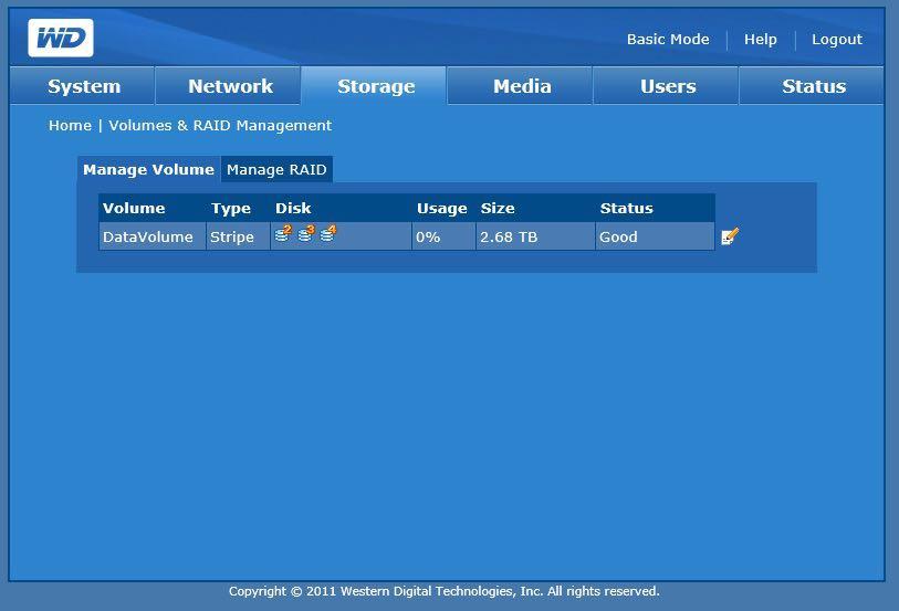 WD ShareSpace 3TB NAS Storage with 3x 1TB HDDs in RAID configuration ...
