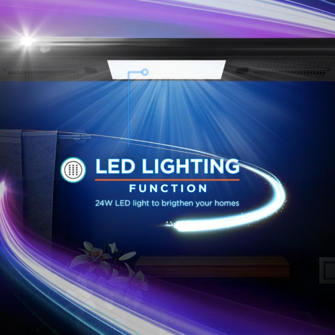 Advance Automated Electric Laundry and Clothing Rack/System/Hanger with ...