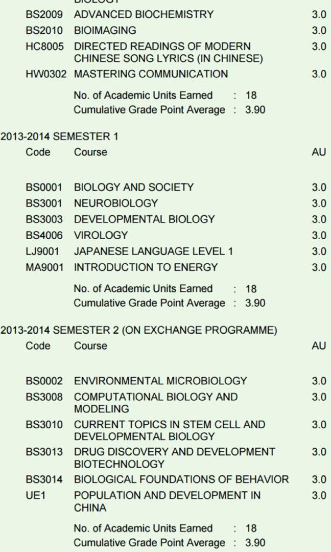 FREE NTU Biological sciences NOTES, Hobbies & Toys, Books & Magazines ...