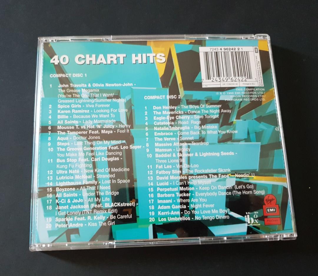 Now 40 - That's What I Call Music! A 2CD, 40 Tracks Compilation By ...
