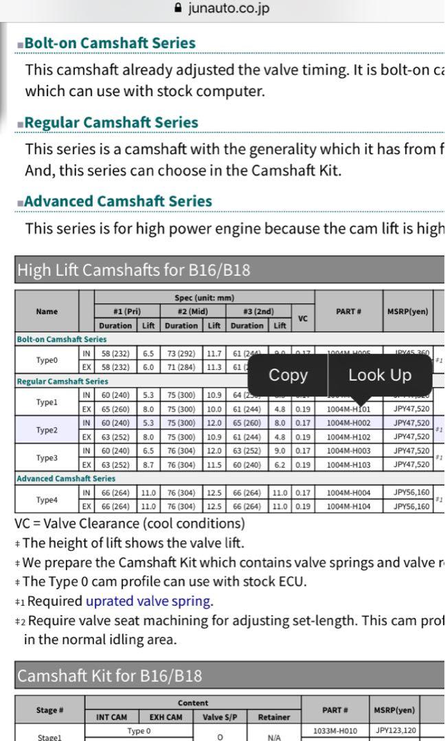 CamShaft Jun 2 + Valve Spring Jun For B Series, for B16a B16B B18c EG6 EK9 EK99 DC2 EG9 EF9, Car ...