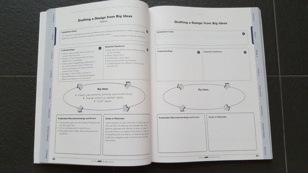 Educators Must-Have - UbD Guide Books, Hobbies & Toys, Books ...