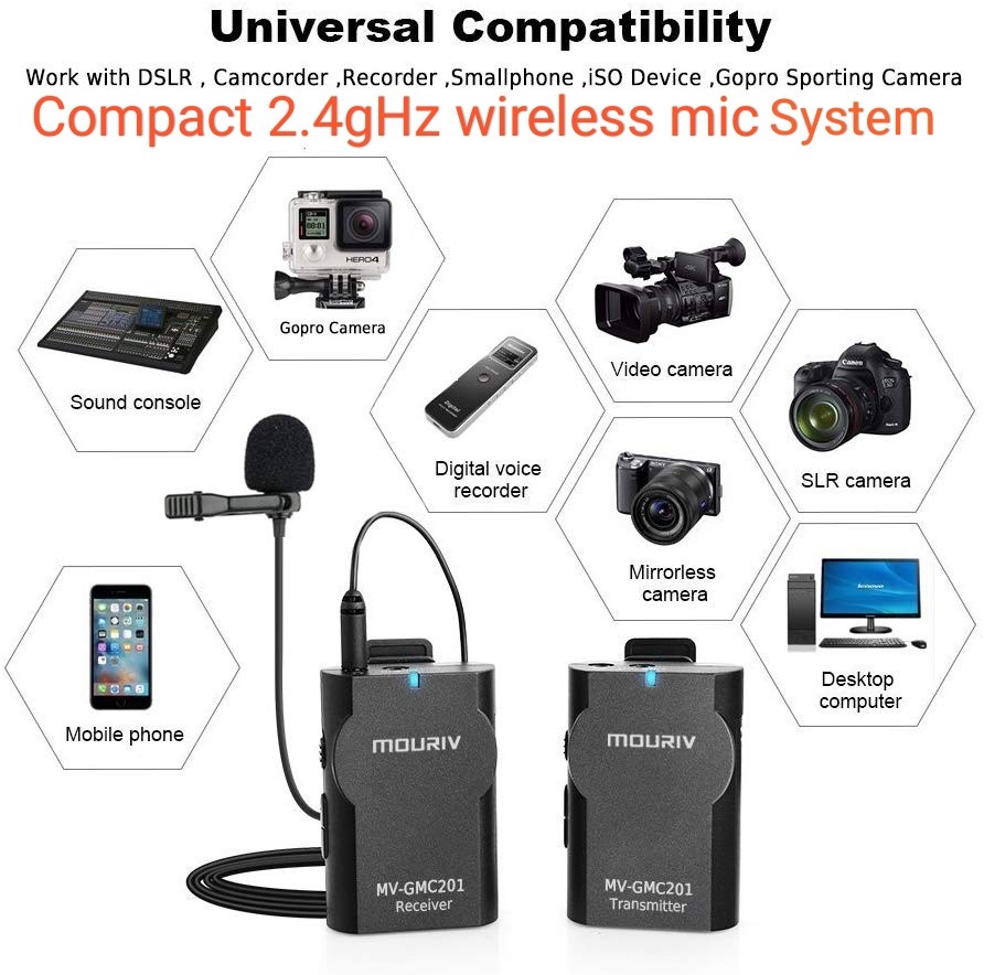 @ MOURIV 2.4G Wireless Lavalier Microphone System MV-GMC201 Compatible ...