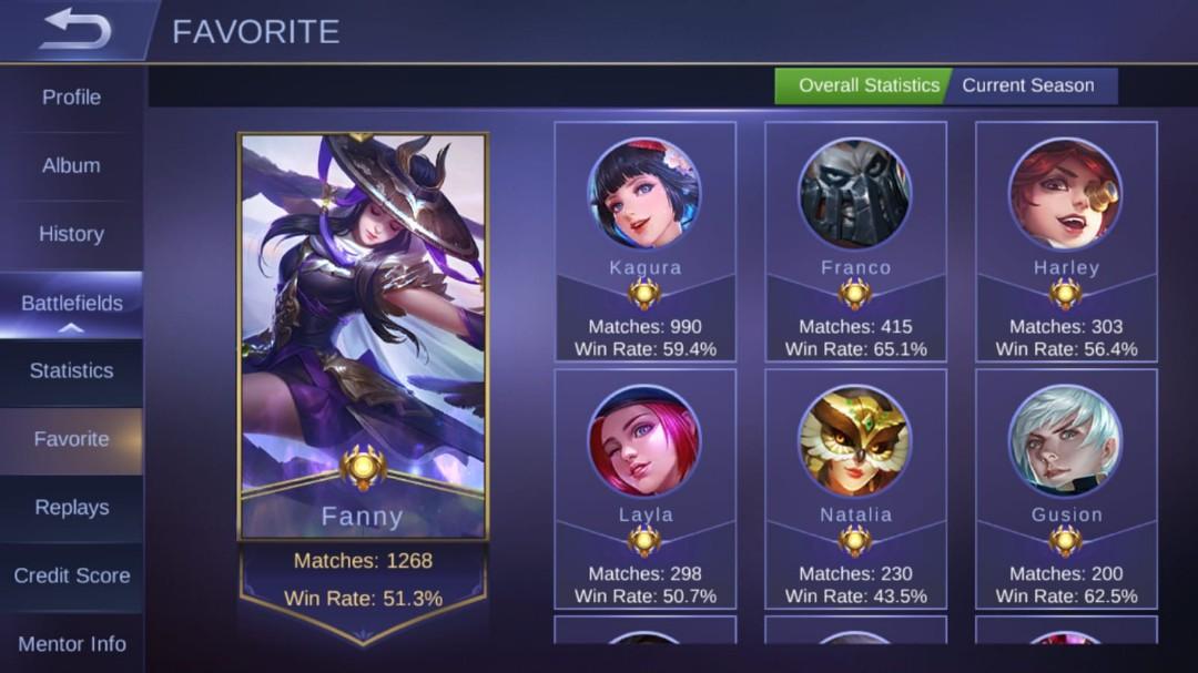 Mobile Legends Account ( MANY LIMITED EPIC SKIN INCLUDE FANNY SKYLARK ...
