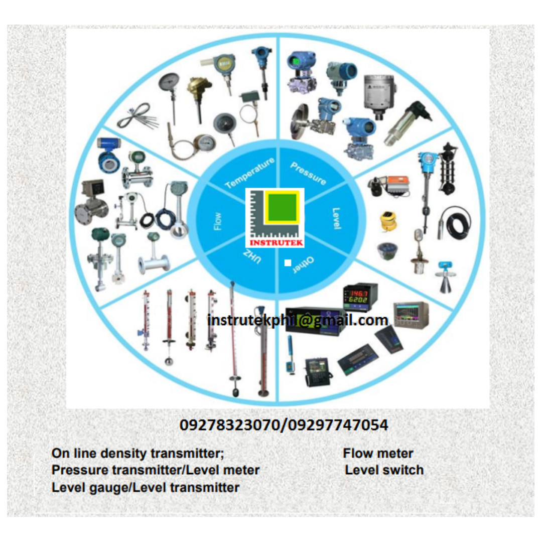 Meters flowmeter level gauge process meters recorders data loggers ...