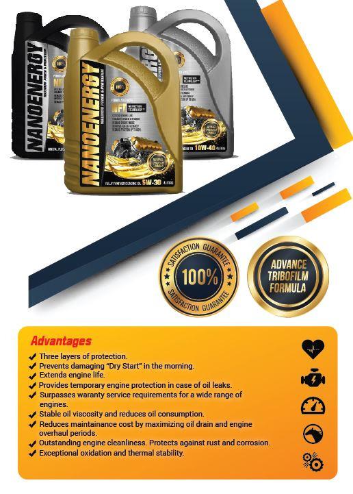 NanoEnergy Fully Synthetic Oil 5W-30 (4 Litres) Engine Oil/ Minyak ...