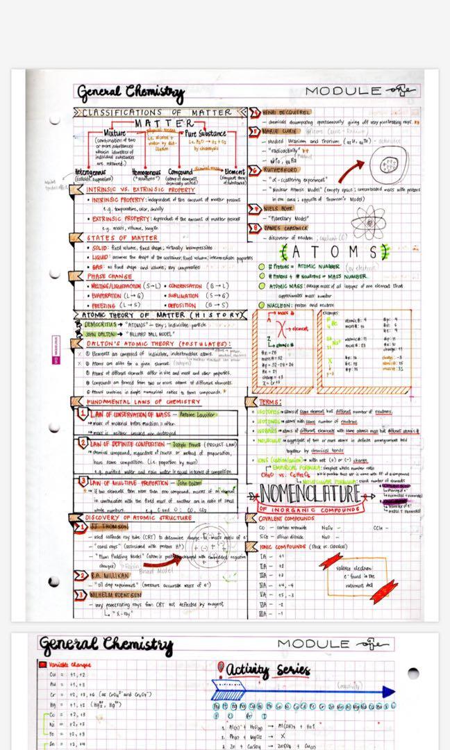 PHARMACY BOARD EXAM REVIEWER, Hobbies & Toys, Books & Magazines ...