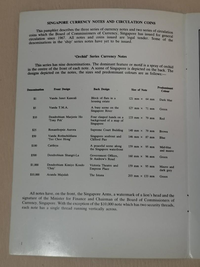 Singapore Currency Notes and Circulation Coins Issued Since 1967 ...