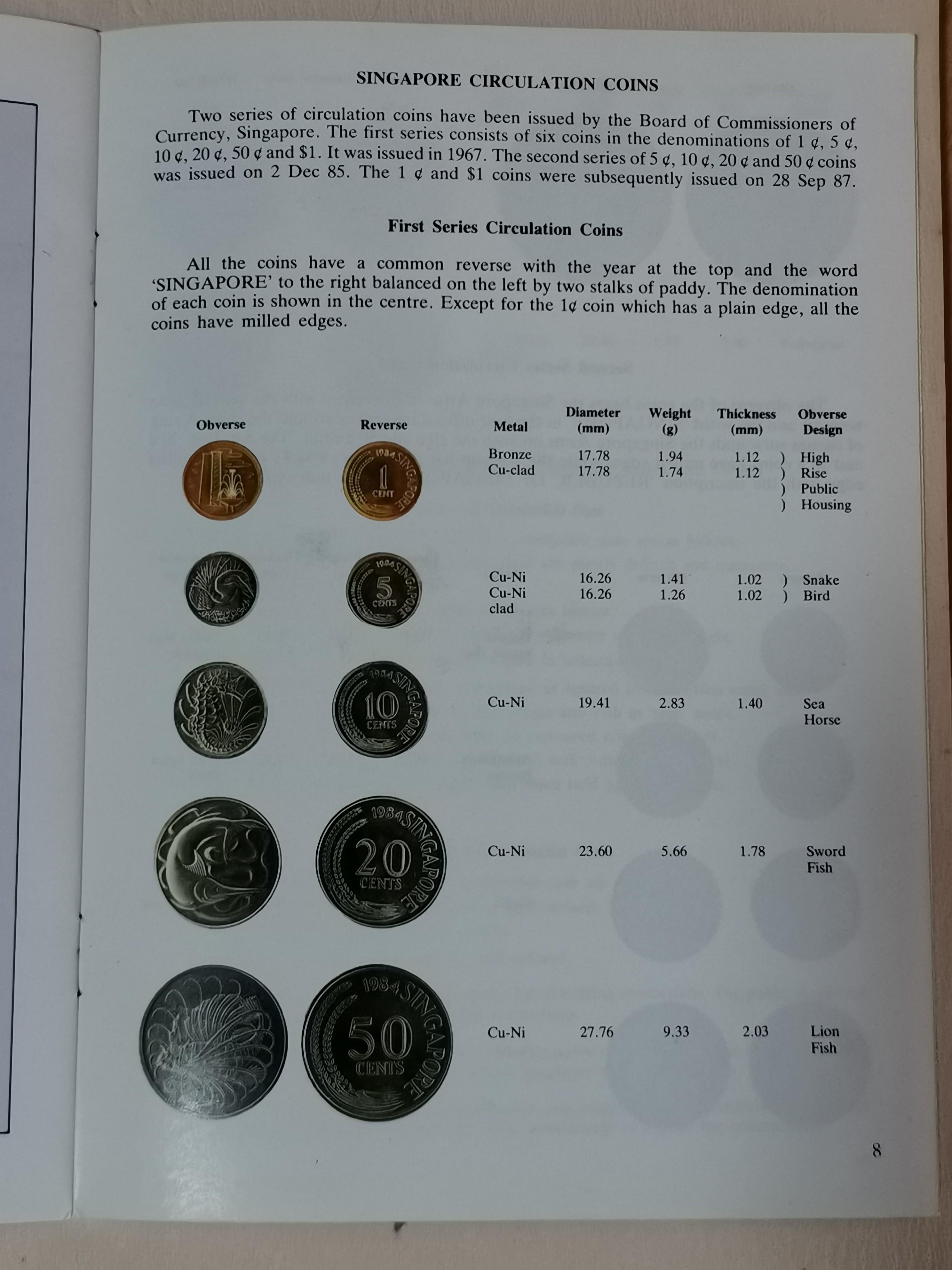 Singapore Currency Notes and Circulation Coins Issued Since 1967 ...