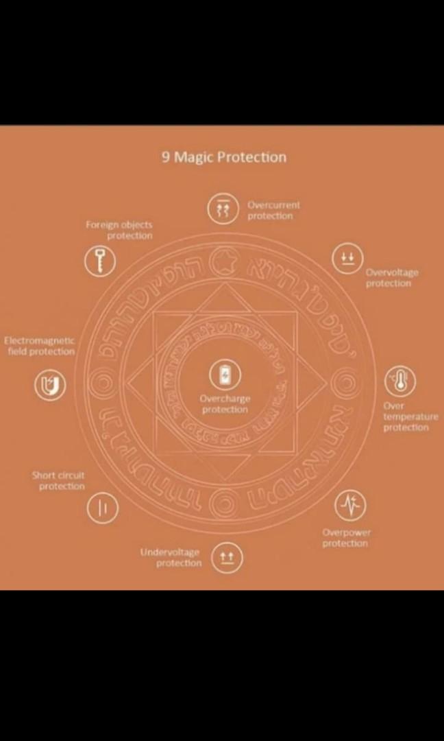 Doctor Strange Magic Optical Array Wireless Charger, Mobile Phones ...