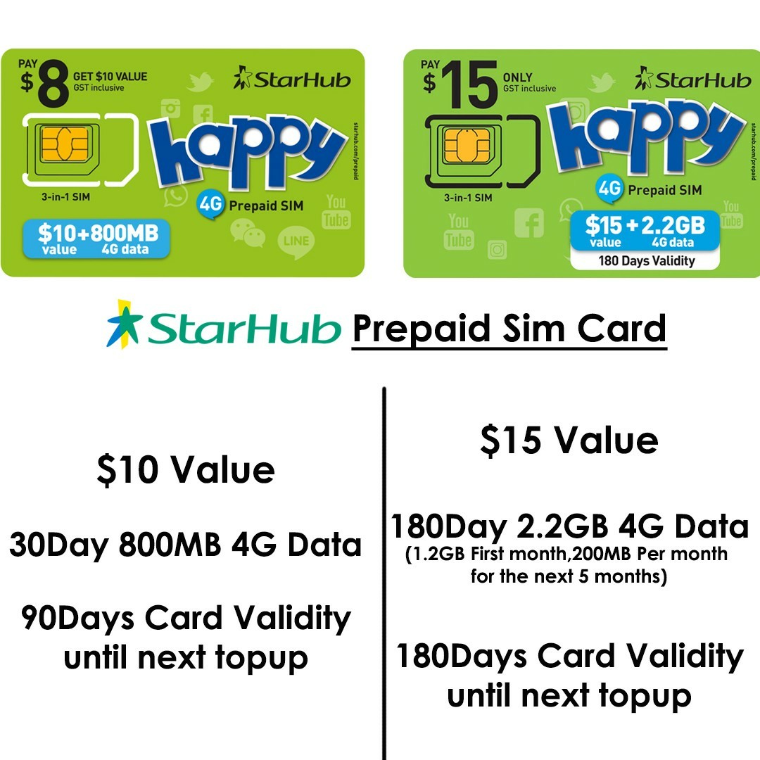 Starhub Golden number, Everything Else on Carousell