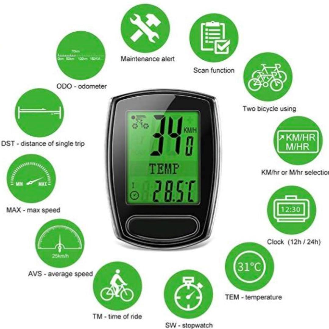 (M76) IPSXP Bike Computer, Wired Bicycle Speedometer and Odometer ...