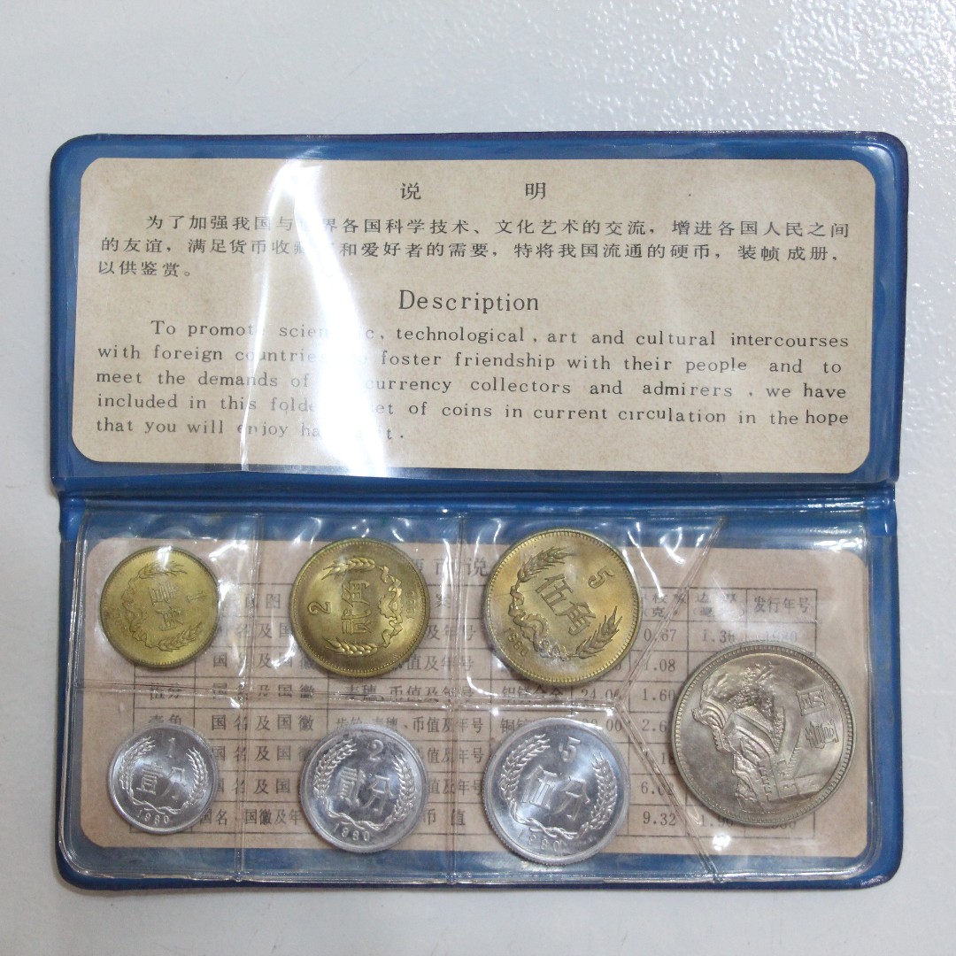 The People’s Bank of China, 1980 Coin Set (Uncirculated Mint Grade ...