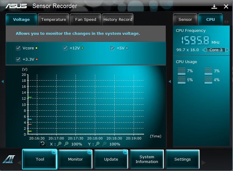 Asus Desktop Essentio CM6830, Computers & Tech, Desktops on Carousell