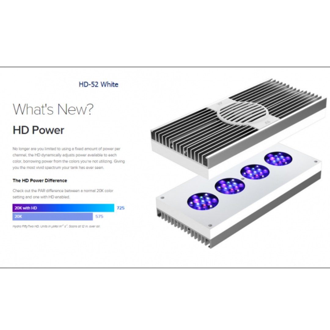 Aquaillumination AI HYDRA 52 HD(WHITE/BLACK COLOR AVAILABLE) + Single ...