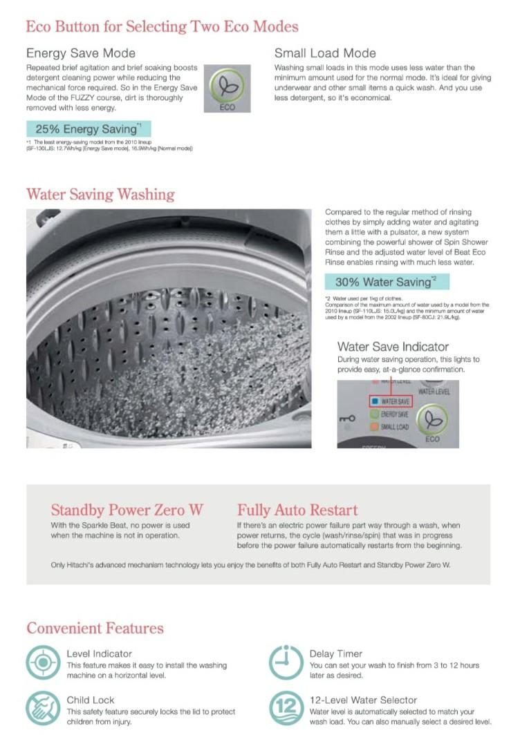 Hitachi 15kg wash machine fully auto, TV & Home Appliances, Washing ...