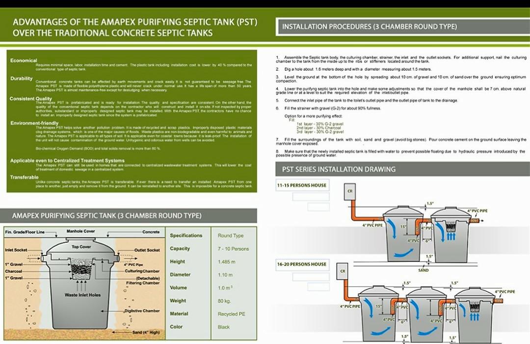 Septic tank PST, Commercial & Industrial, Construction & Building ...
