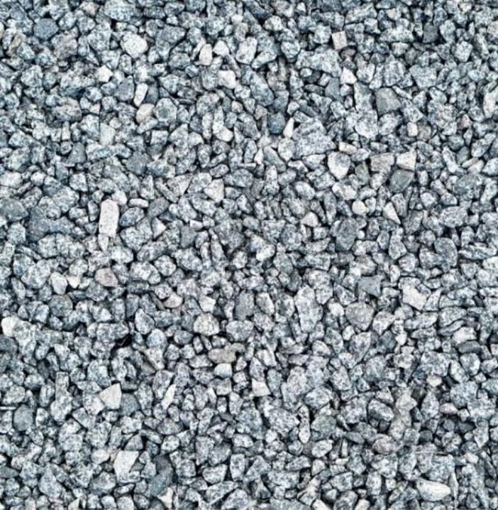 Aggregate products, Commercial & Industrial, Construction & Building ...