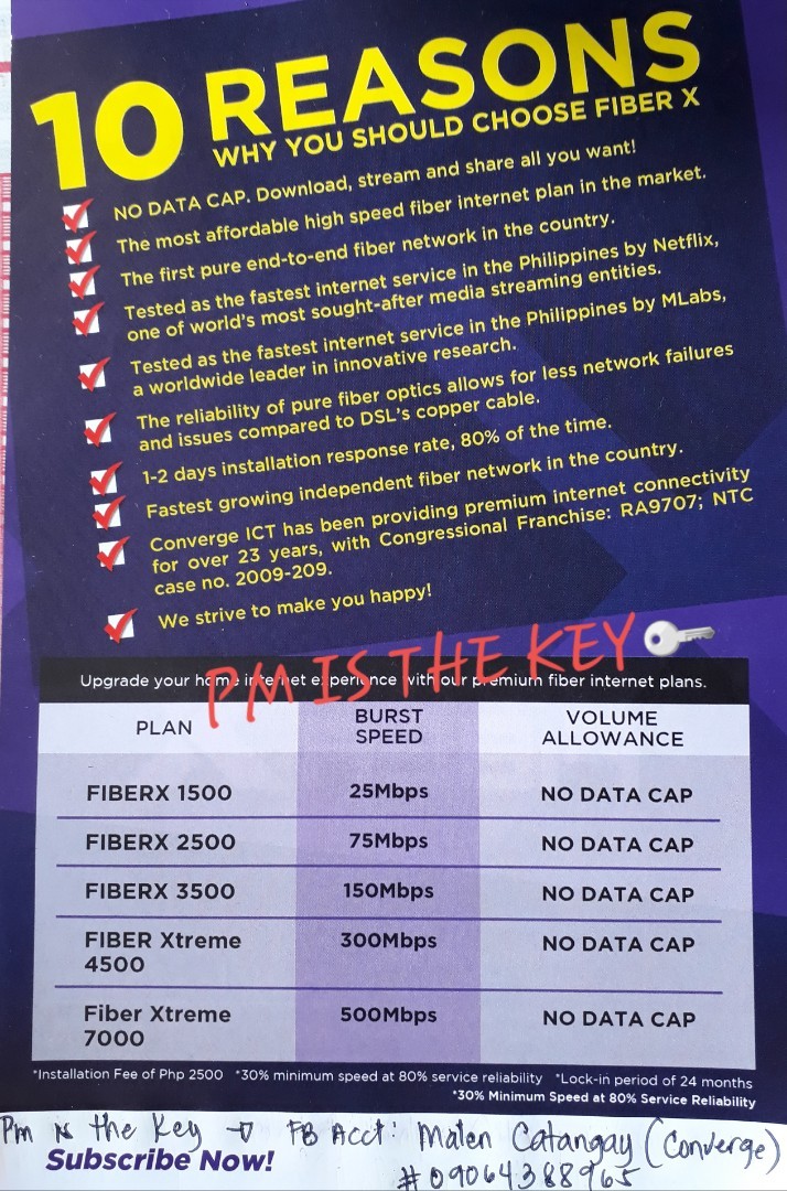 CONVERGE FIBER X, Looking For on Carousell