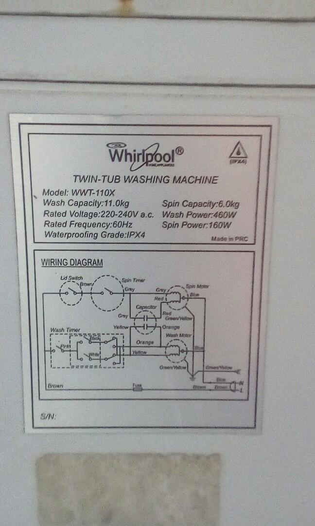 rush 2nd hand washing machine, TV & Home Appliances, Washing Machines ...