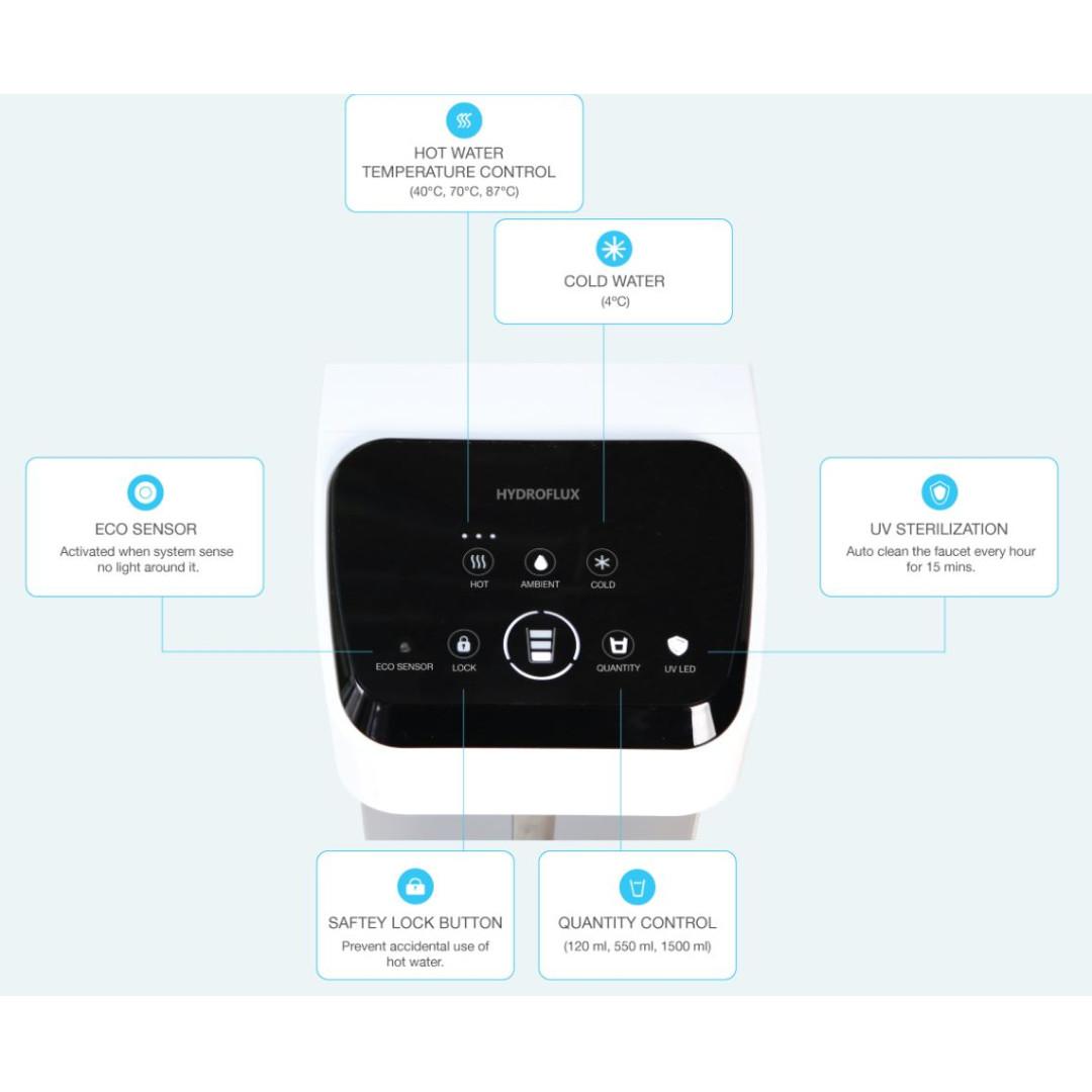 Hydroflux H-2300 Water Filter System, TV & Home Appliances, Kitchen ...