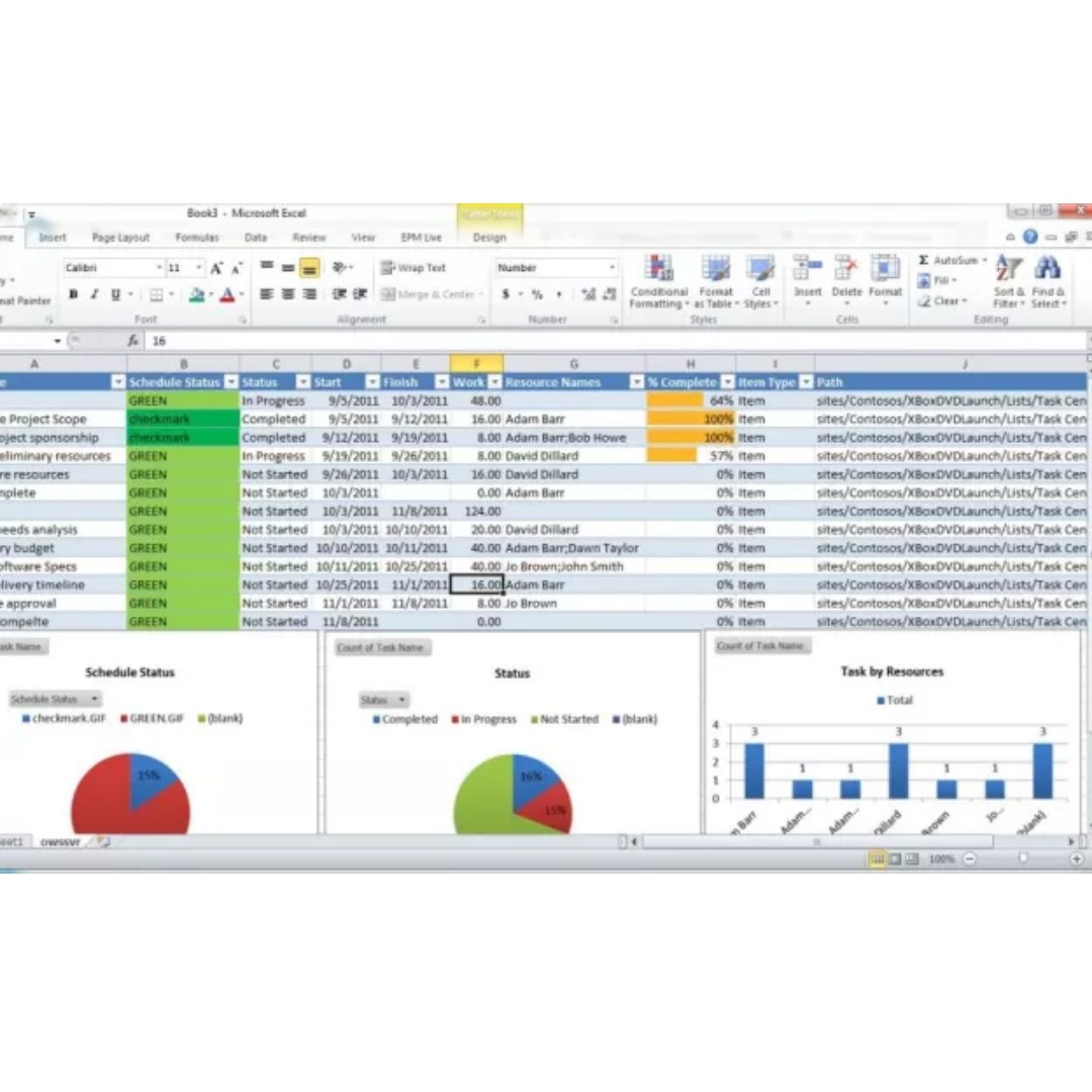 Create Any Excel Spreadsheet, Automated Report And More, Everything ...